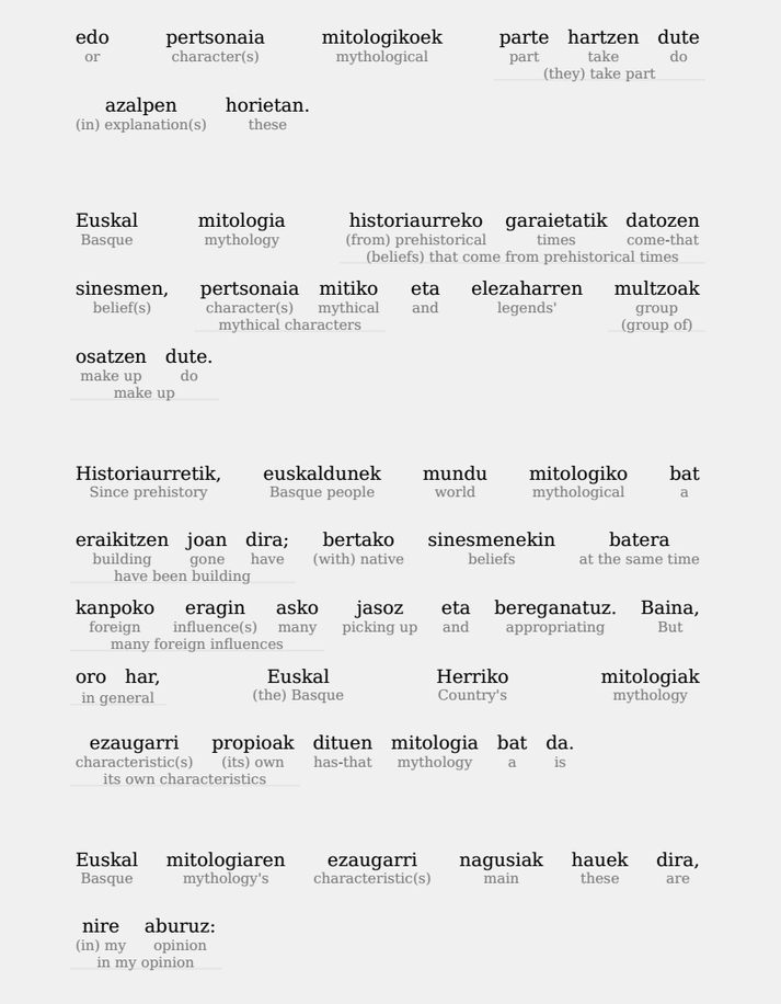 Learn to Read Basque with Beginner Stories: Basque Mythology – HypLern