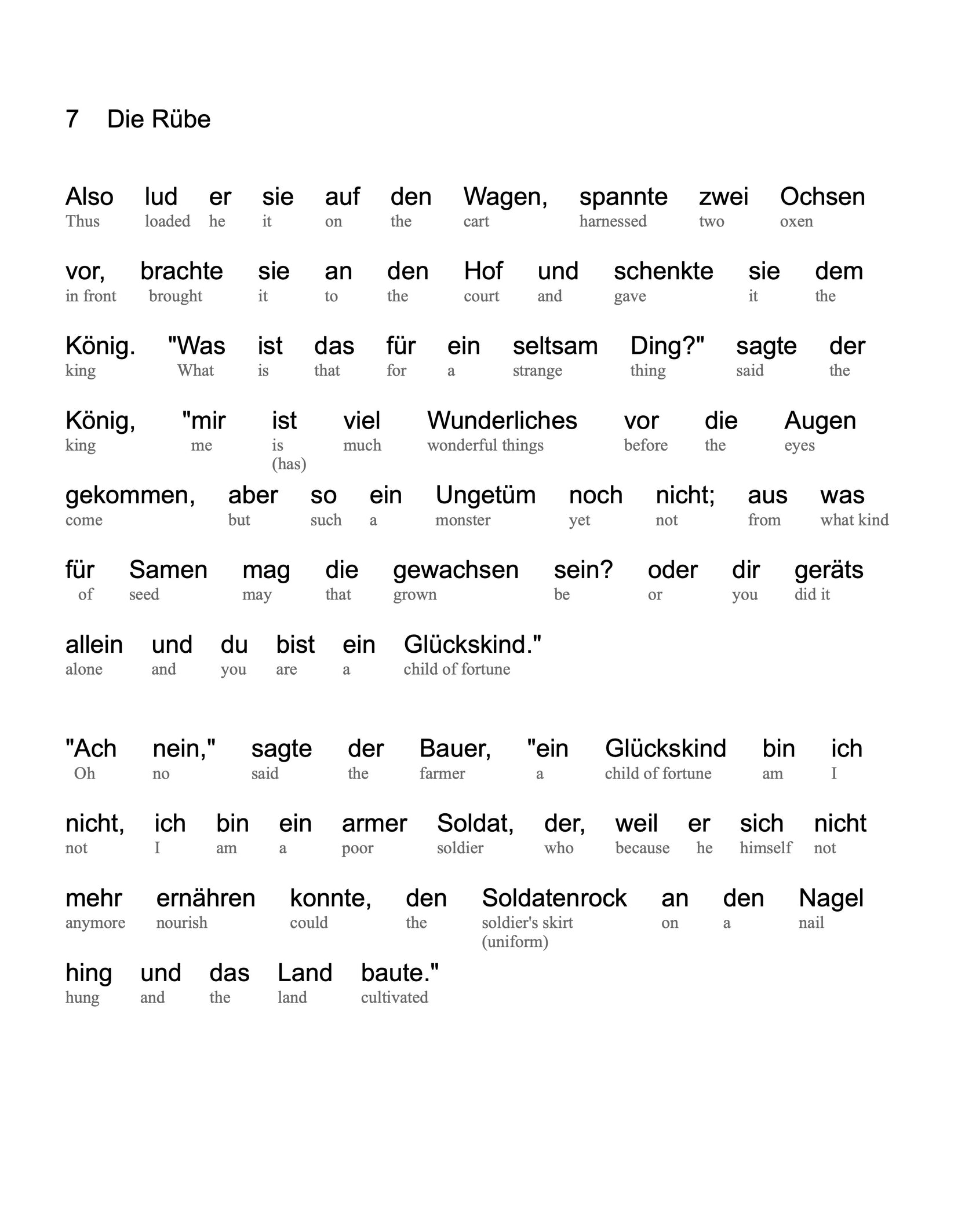 Learn to Read German with Beginner Stories - Fairytales – HypLern