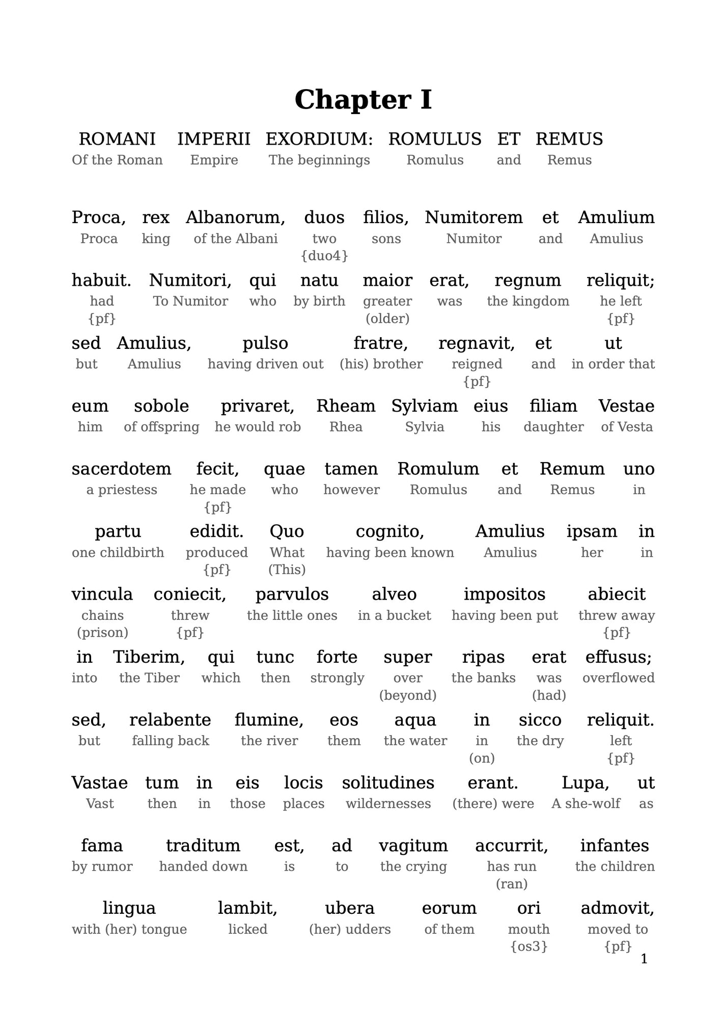 Learn to Read Latin with Beginner Stories: Hyginus Fabulae – HypLern