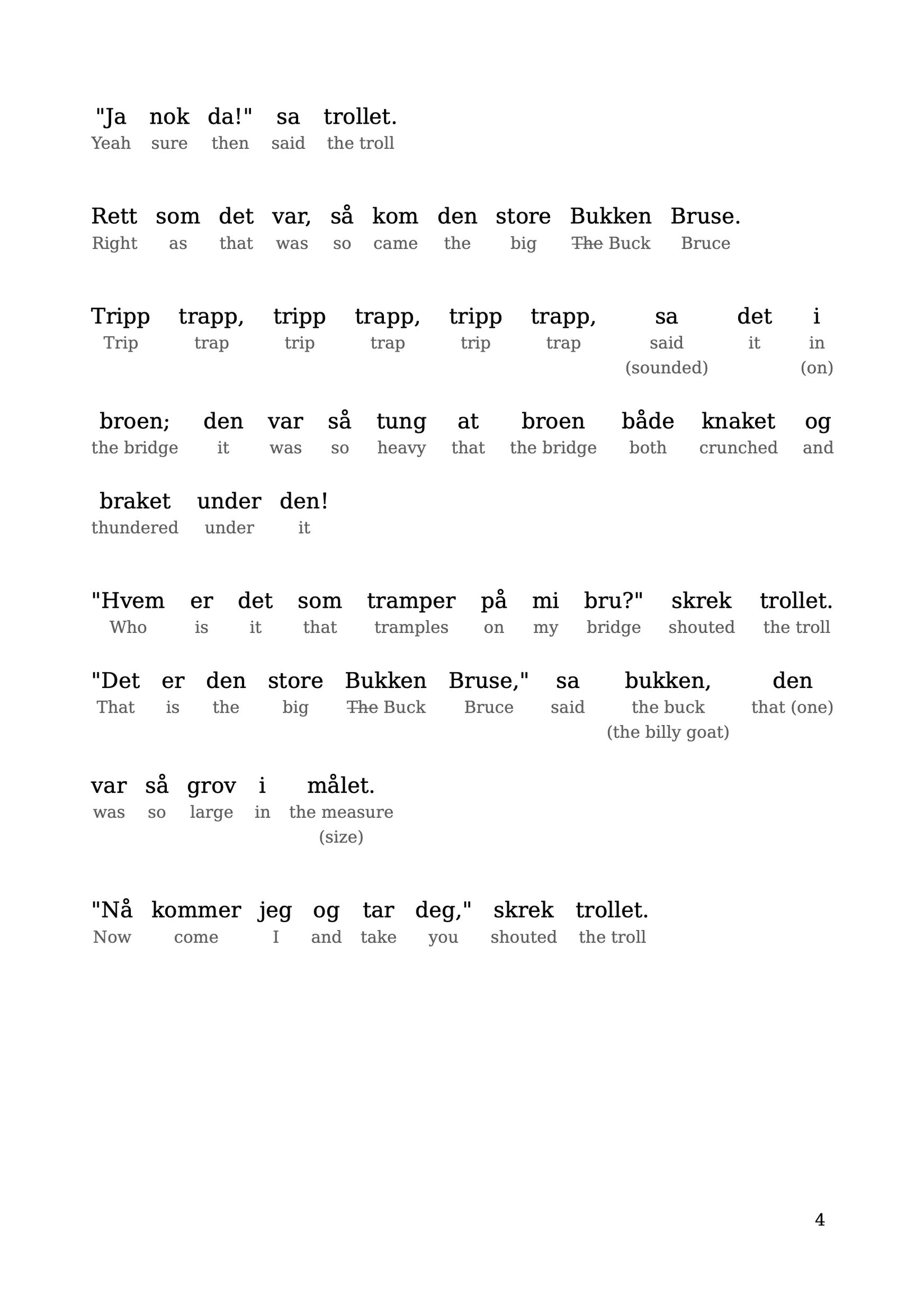 Learn to Read Norwegian with Beginner Stories – HypLern
